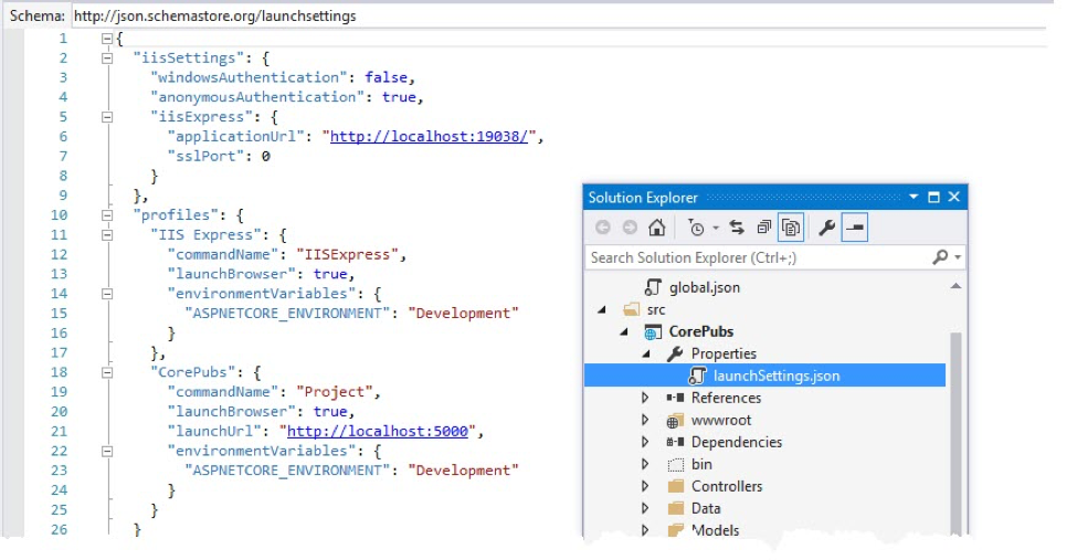 Introducing ASP.NET Core MVC Tag Helpers - Software Consulting - Intertech