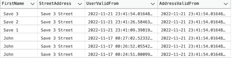 SQL Server Temporal Tables Advanced Query Strategies